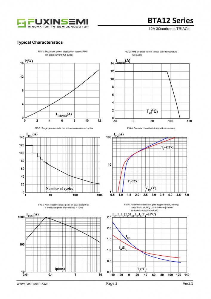 BTA12-800CW datasheet page 3