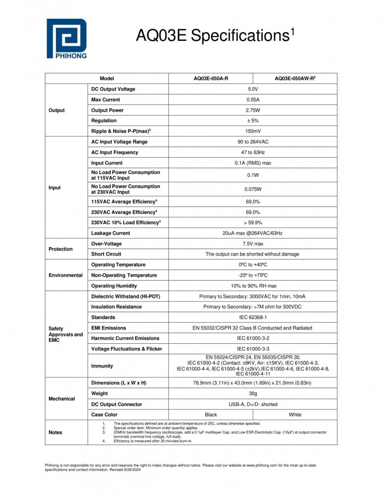 AQ03E-050A-R datasheet page 2