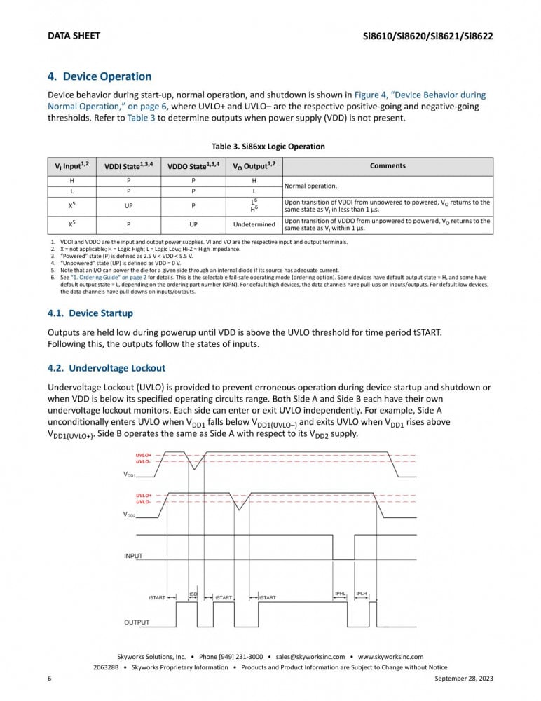 SI8620EC-B-ISR datasheet page 6