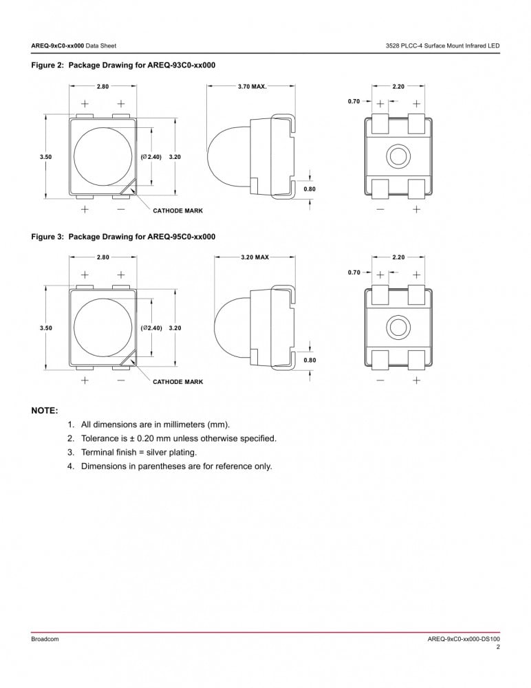 AREQ-90C0-LN000 document page 2