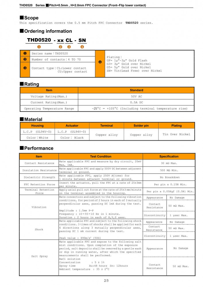 THD0520 datasheet page 2