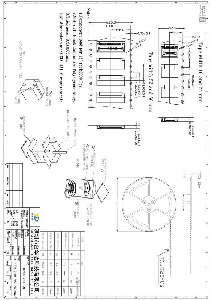 THD0520 datasheet page 5
