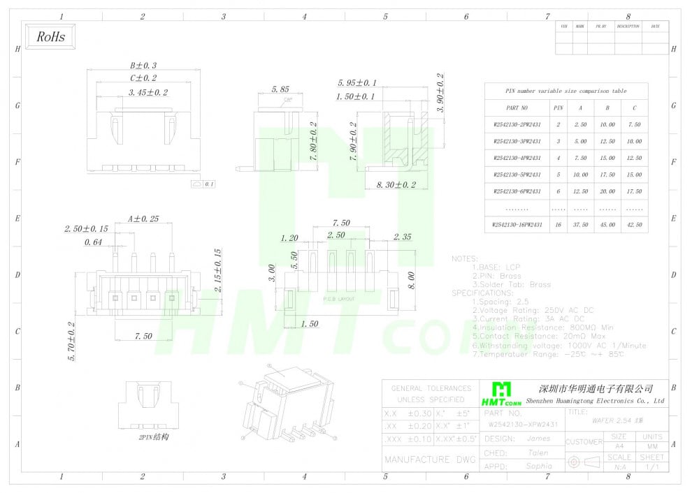 HMTCONN W2542130-5PW2431 manufacturing drawing preview