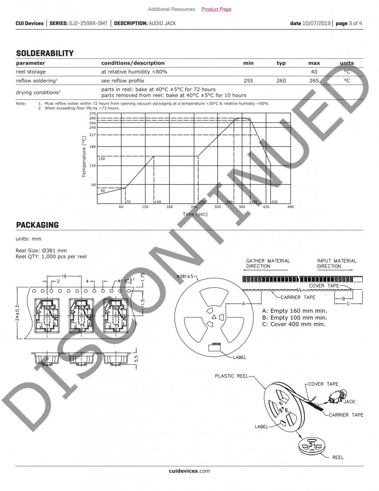 SJ2-25994B-SMT-TR datasheet page 3