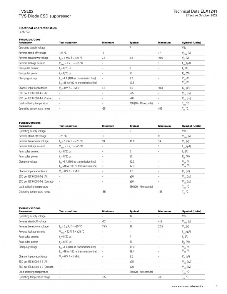 TVSL02 datasheet page 3