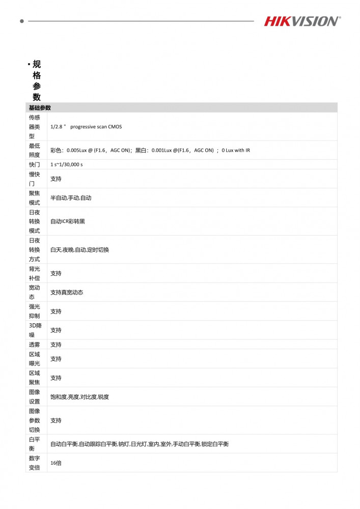 DS-2DC7423IW-D/EX(F) document page 2