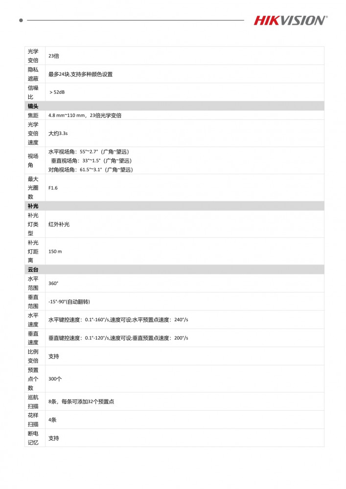 DS-2DC7423IW-D/EX(F) document page 3