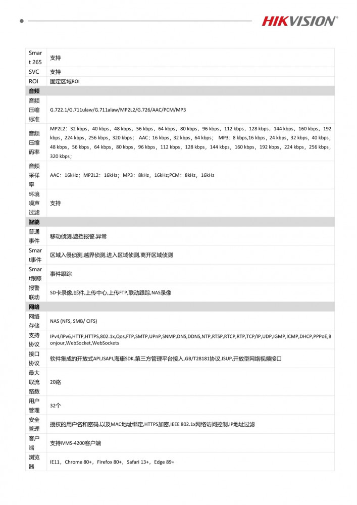 DS-2DC7423IW-D/EX(F) document page 5