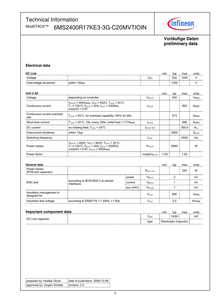 6MS24017E33W32859 technical document page 2