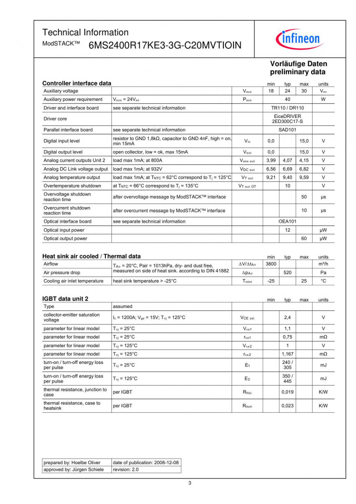6MS24017E33W32859 technical document page 3