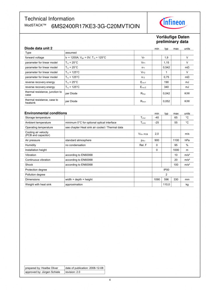 6MS24017E33W32859 technical document page 4
