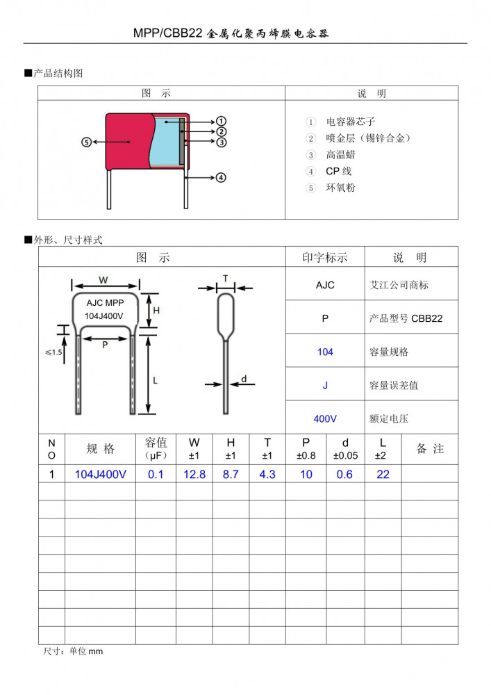 KNSCHA specification page 2