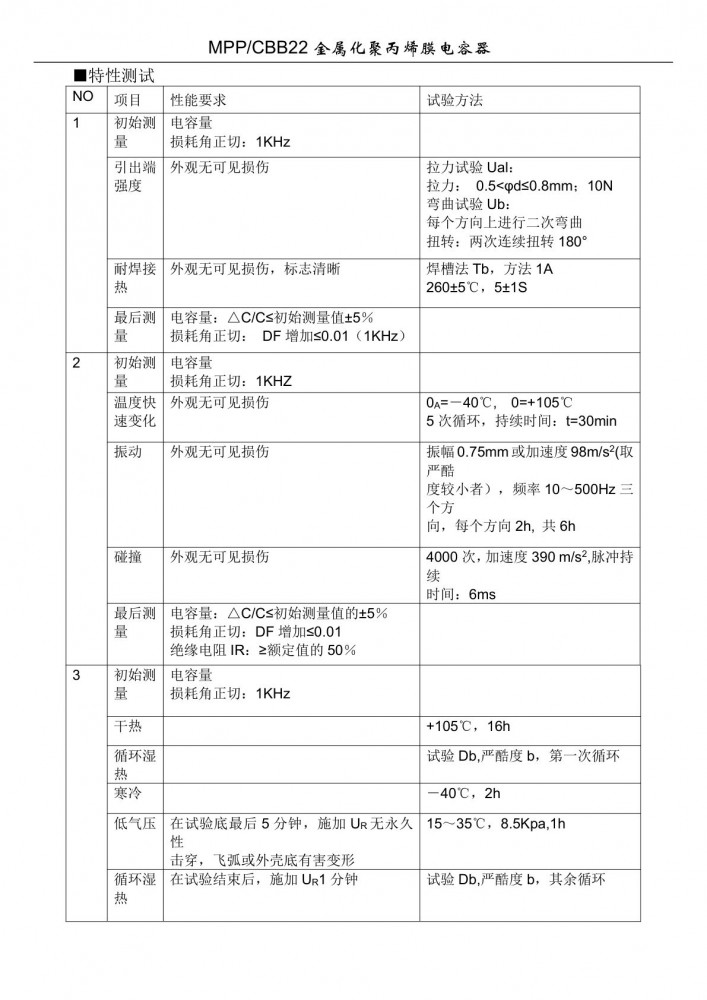 KNSCHA specification page 4