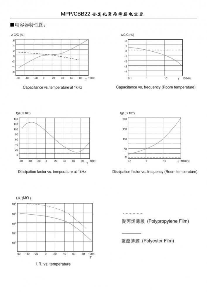 KNSCHA specification page 6