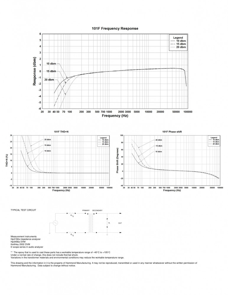 Hammond 101F technical document page 2