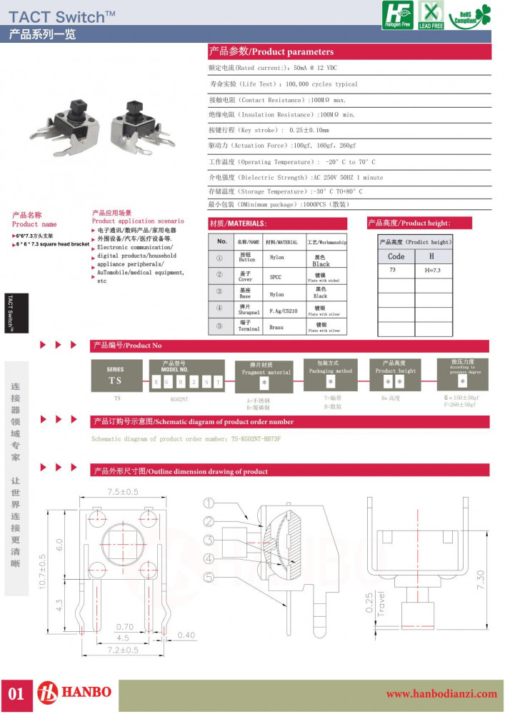 TS-KG02NT-BB73F product documentation page 1