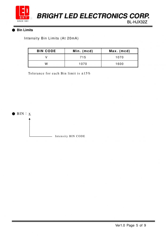 BL-HJX32Z technical document page 4