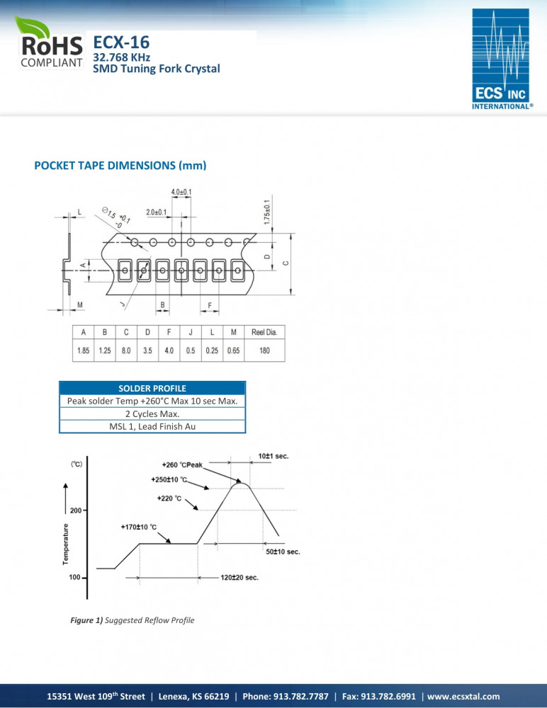 ECS ECX-16 datasheet page 2