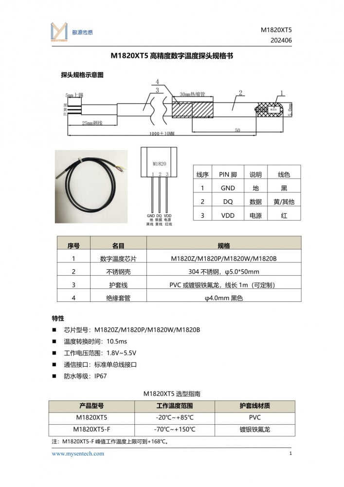 M1820ZT5 datasheet page 1