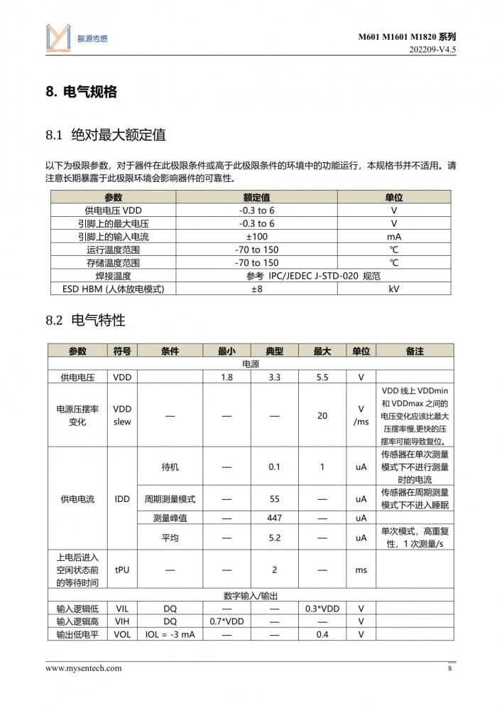 M1820ZT5 datasheet page 10