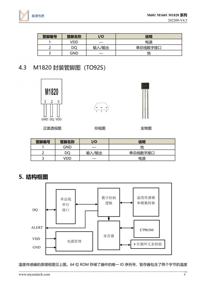 M1820ZT5 datasheet page 6