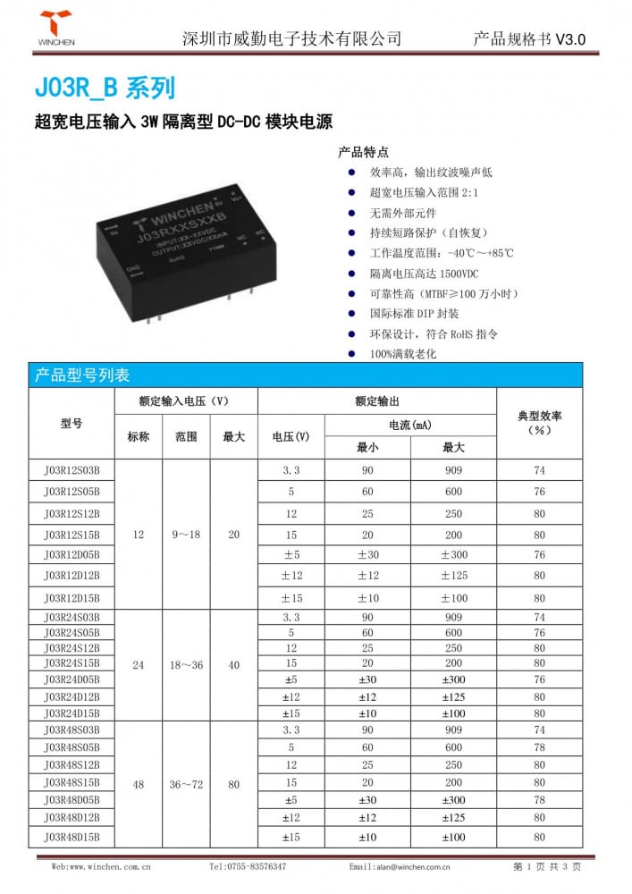 J03R B series datasheet page 1