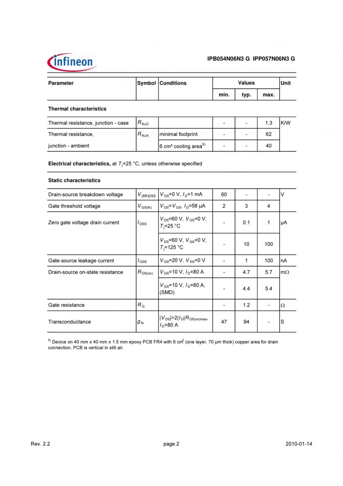 IPB054N06N3 G datasheet page 2