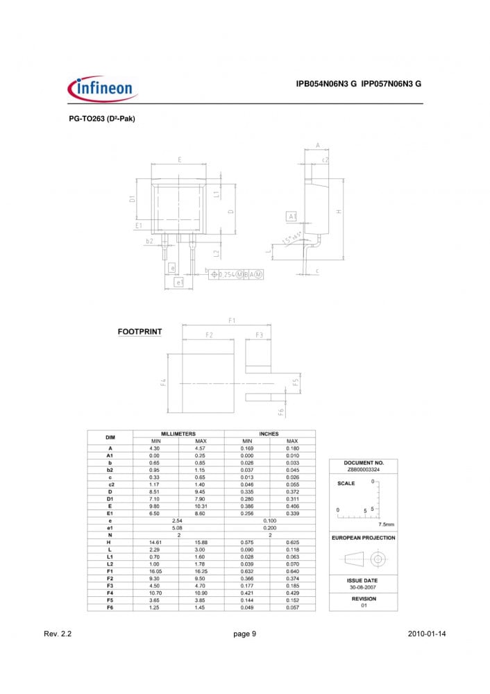 IPB054N06N3 G datasheet page 9