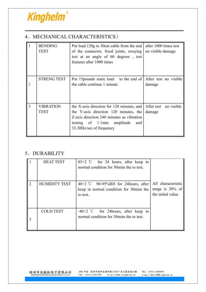 KH-DW-K580-WZ document page 5