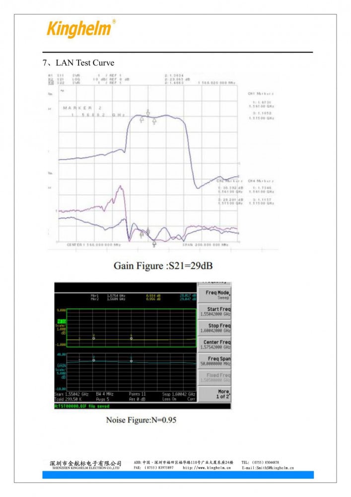 KH-DW-K580-WZ document page 7