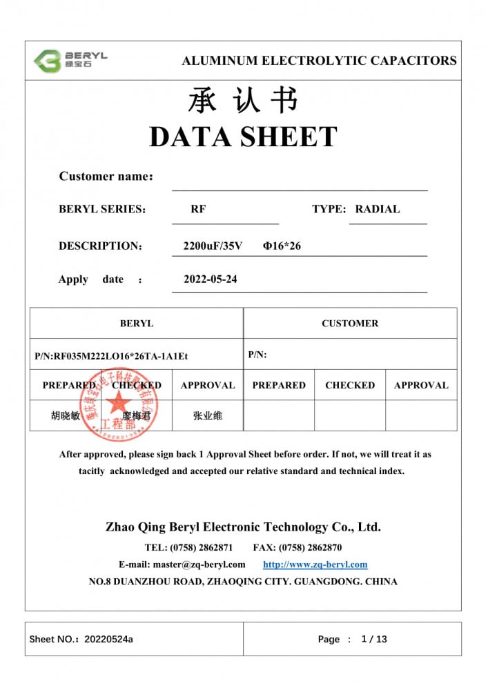 RF035M222LO16*26TA-1A1Et datasheet page 1