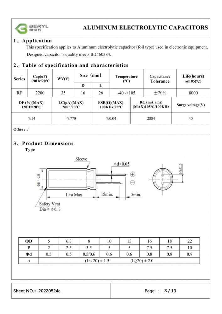 RF035M222LO16*26TA-1A1Et datasheet page 3