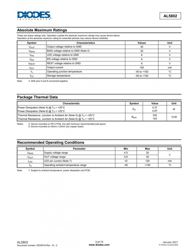 AL5802EV1 datasheet page 3