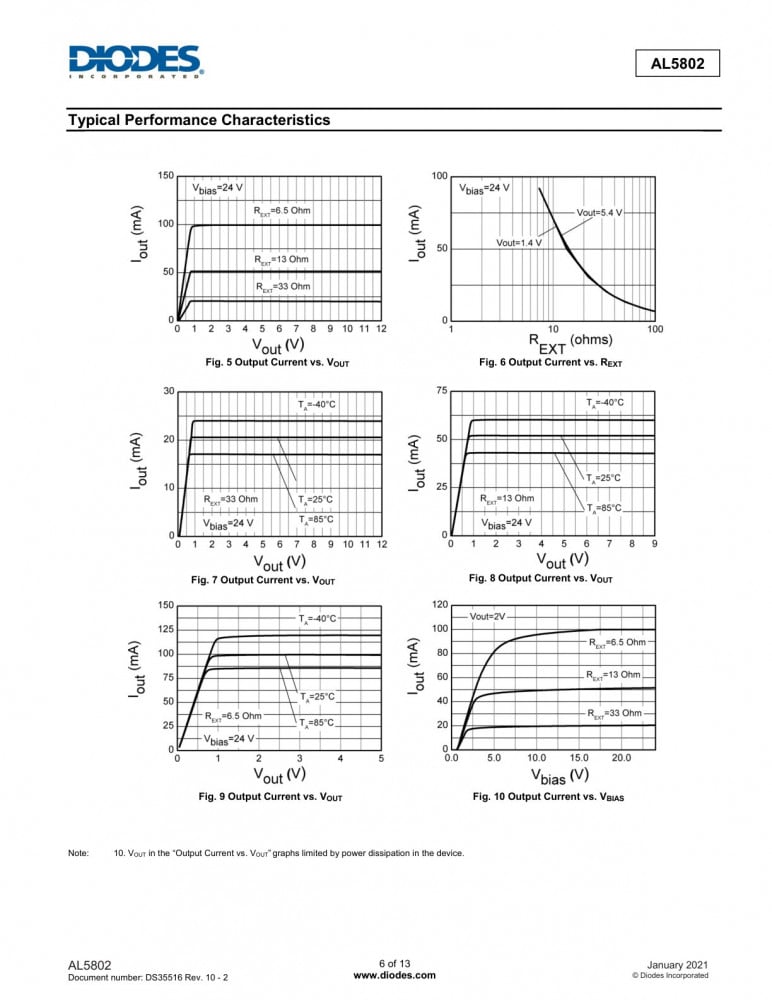 AL5802EV1 datasheet page 6