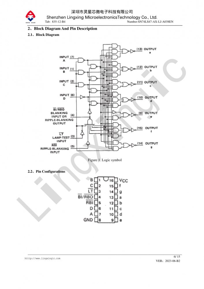 SN74LS47DR(LX) datasheet page 6
