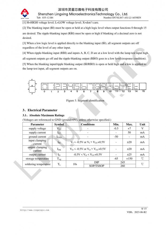 SN74LS47DR(LX) datasheet page 8
