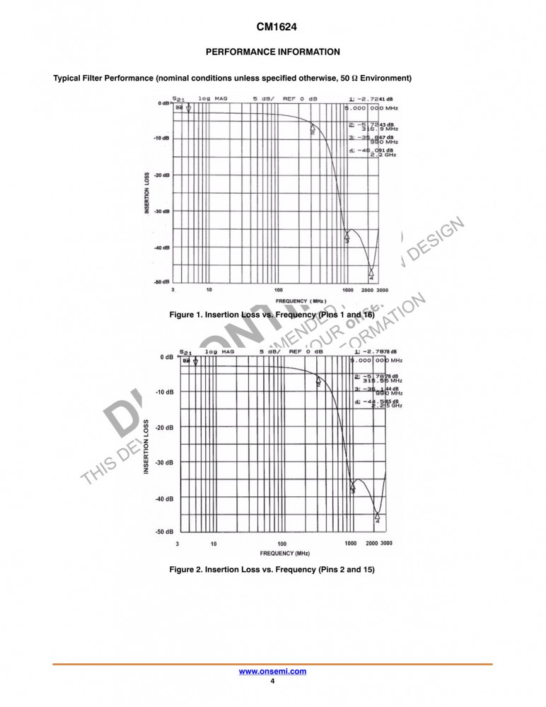 CM1624 datasheet page 4
