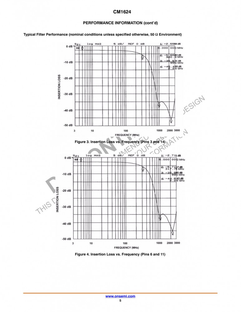 CM1624 datasheet page 5