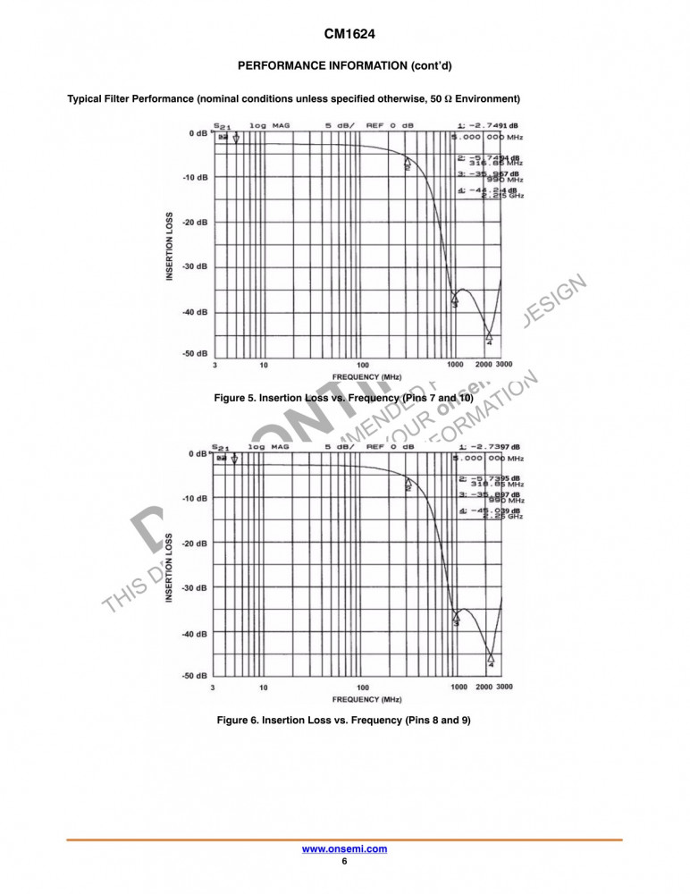 CM1624 datasheet page 6
