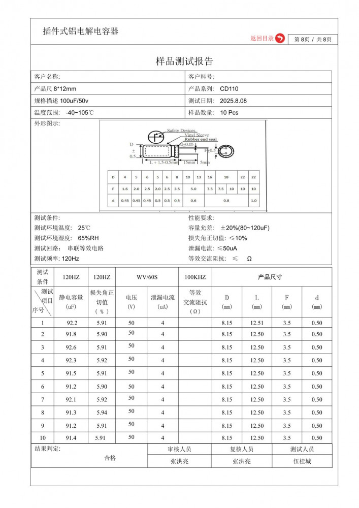 HRK CD110 datasheet page 8