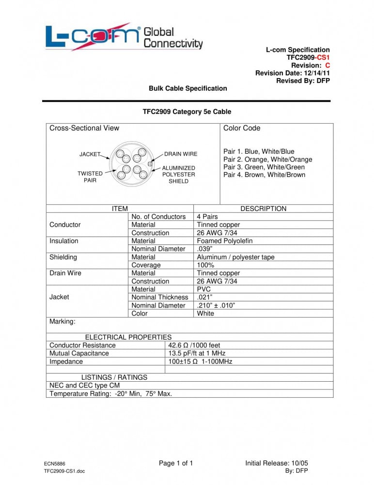 L-com TFC2909 technical document preview