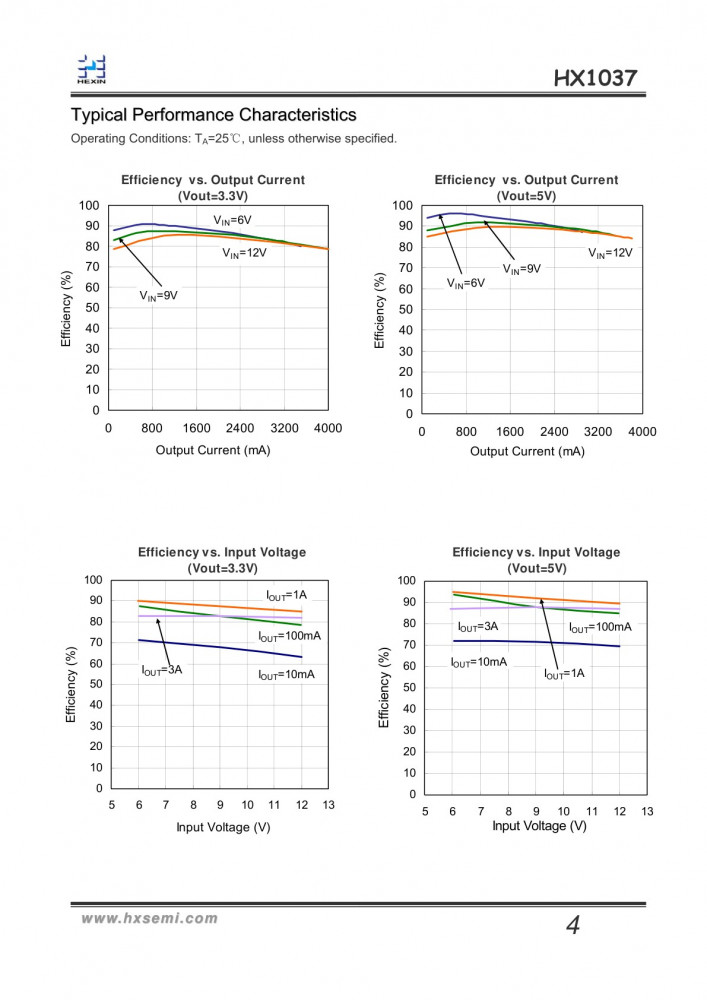 HX1037-AG datasheet page 4