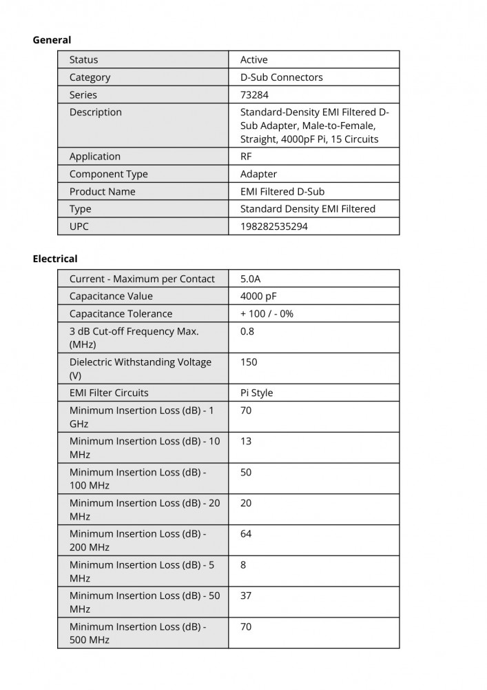MOLEX 732841881 document page 2
