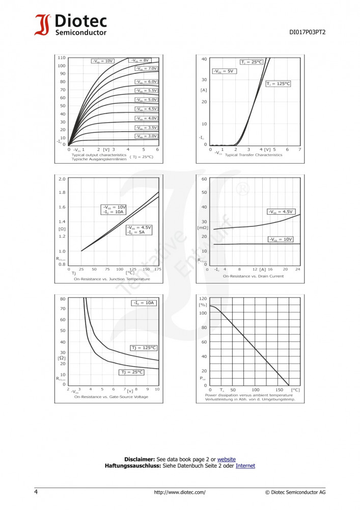 DI017P03PT2-AQ datasheet page 4