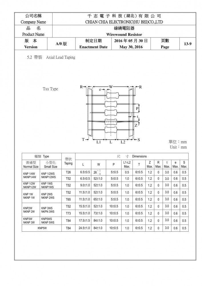 CCO wirewound resistor approval sheet page 10