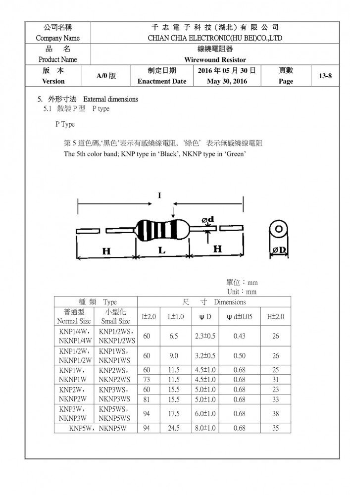 CCO wirewound resistor approval sheet page 9