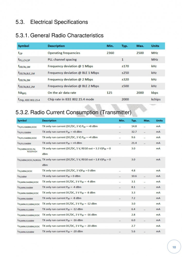 Adafruit 5199 document page 10