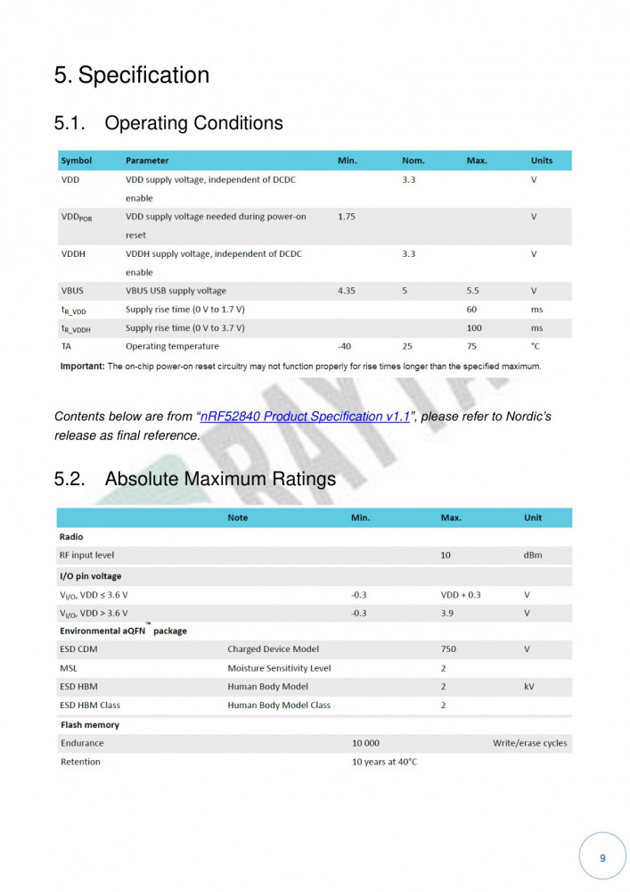 Adafruit 5199 document page 9