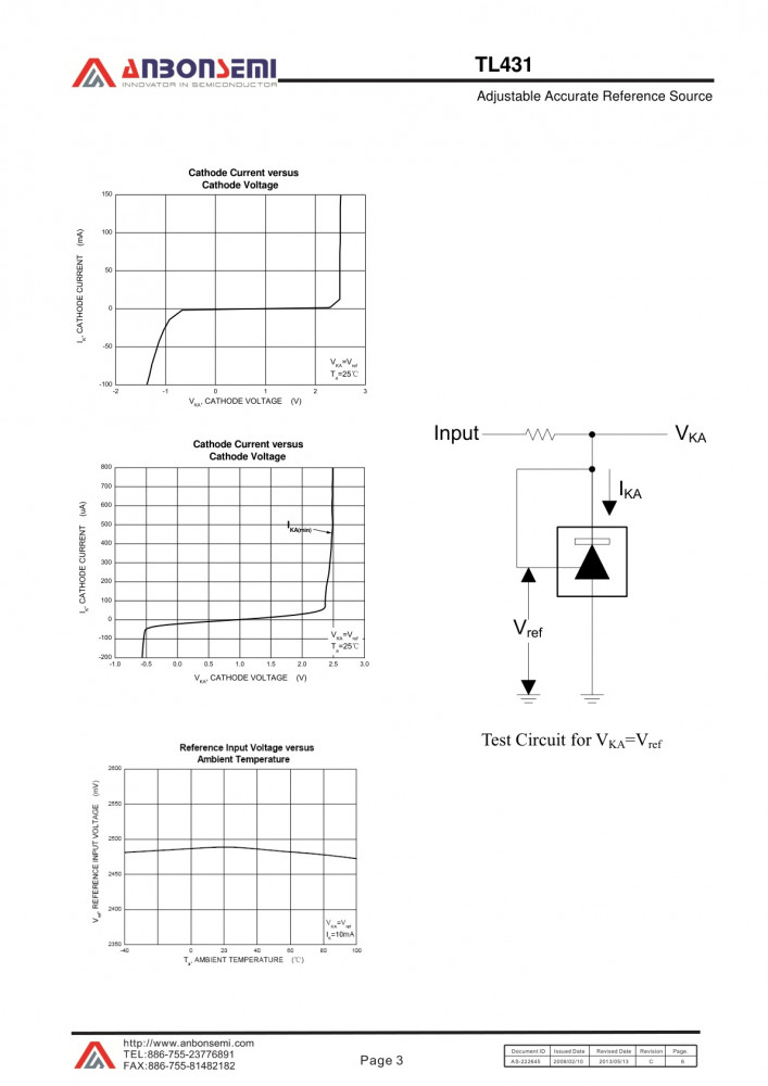 AnBon TL431 datasheet page 3