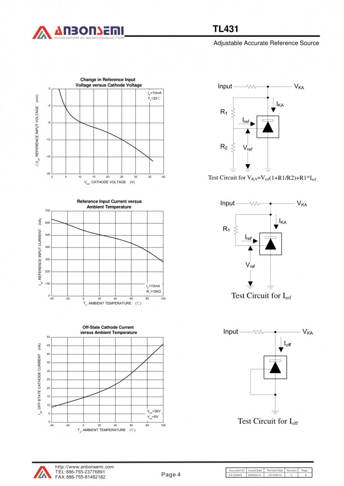 AnBon TL431 datasheet page 4